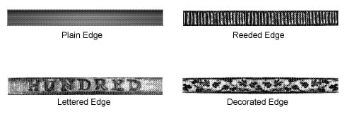 Anatomy of a Coin | U.S. Mint