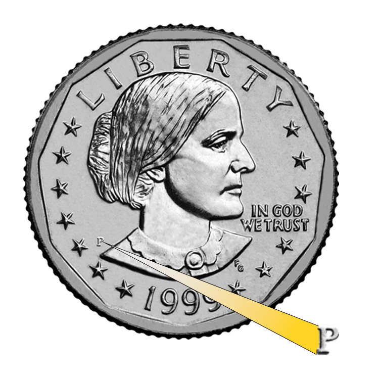 Mint Marks | U.S. Mint