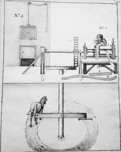 Historic Coin Production | U.S. Mint